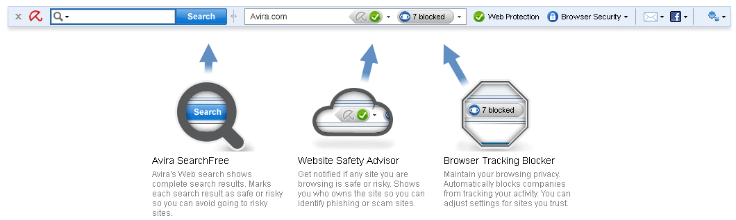 Nemokamos antivirusinės programos | Esaugumas
